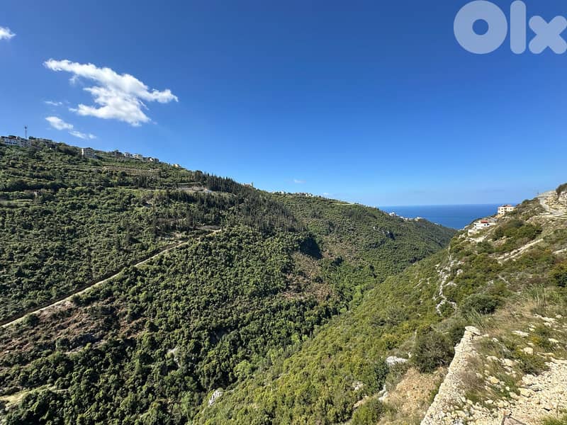 PAYMENT FACILITIES - Under Construction Apartment in Naher Ibrahim ...